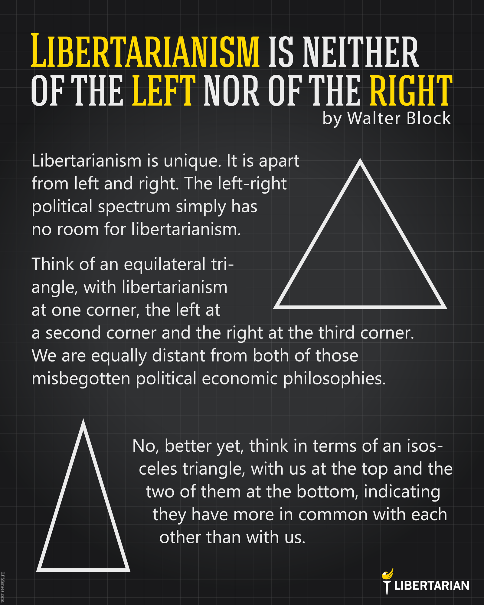1273: Walter Block – Libertarianism is Neither Left nor Right - LP Memes